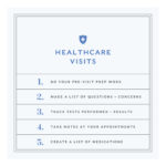 Weekly Health Tracker for Summer 2020 • Whitney English